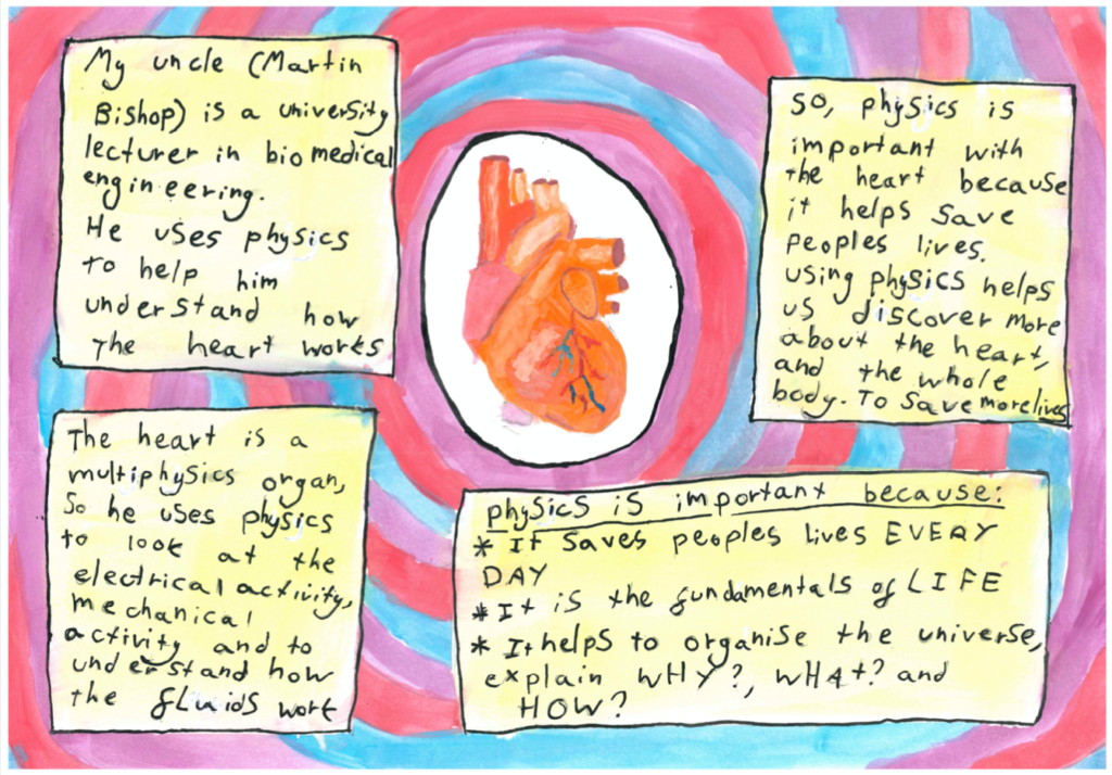 Physics of the heart - The Eurekas – A Limit Less Challenge