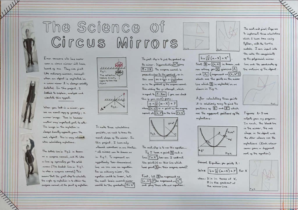 The science of circus mirrors - The Eurekas – A Limit Less Challenge